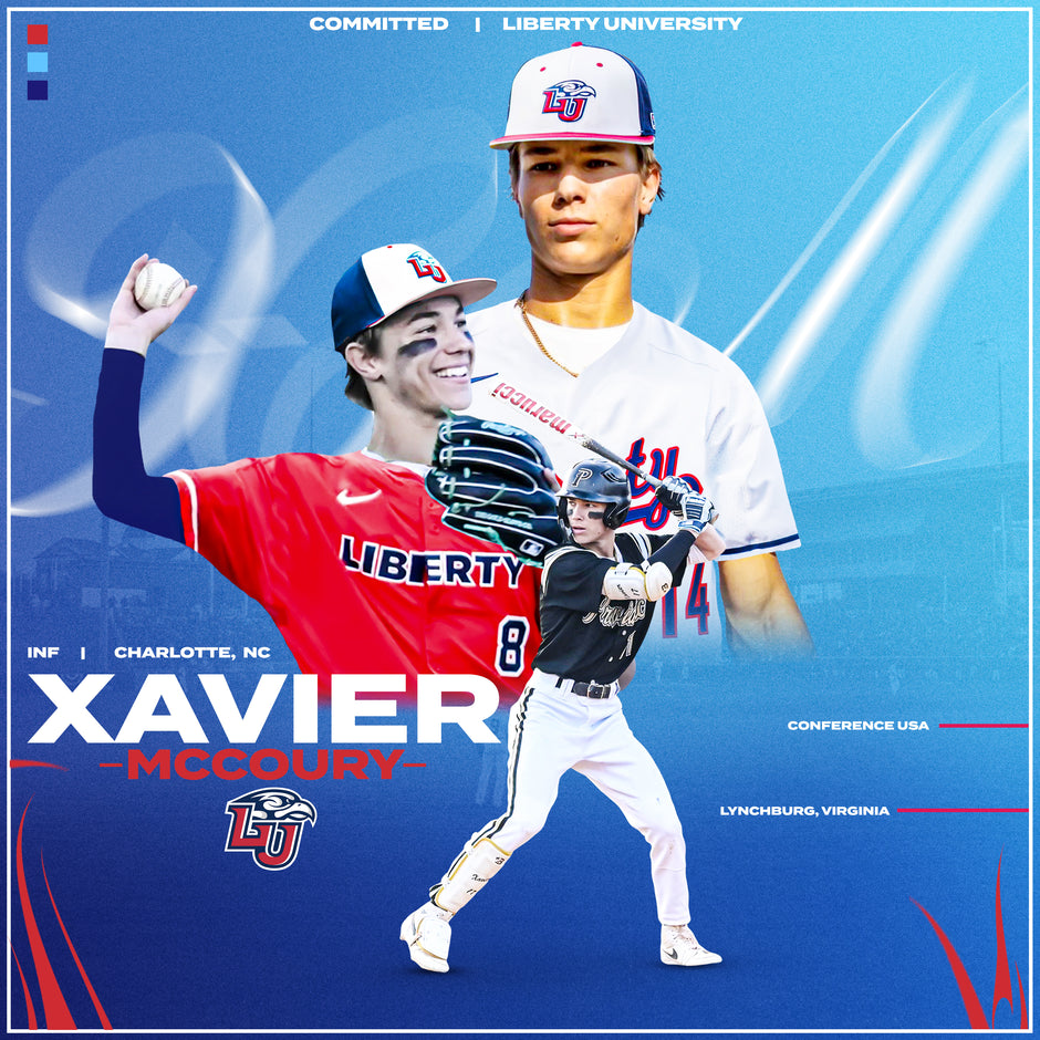 Products – DC graphics